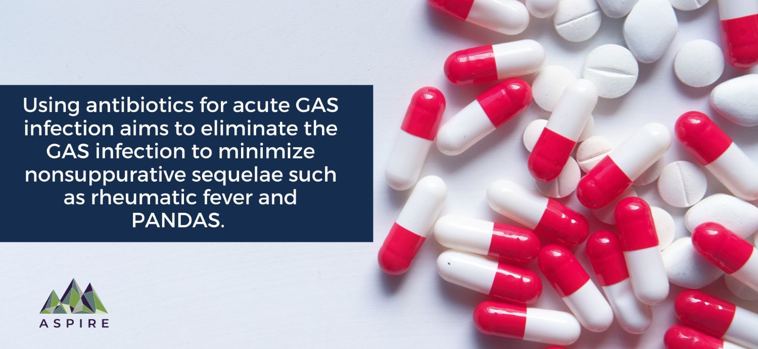 ASPIRE Testing & Antibiotic Usage for GAS in PANS & PANDAS PANS PANDAS ...